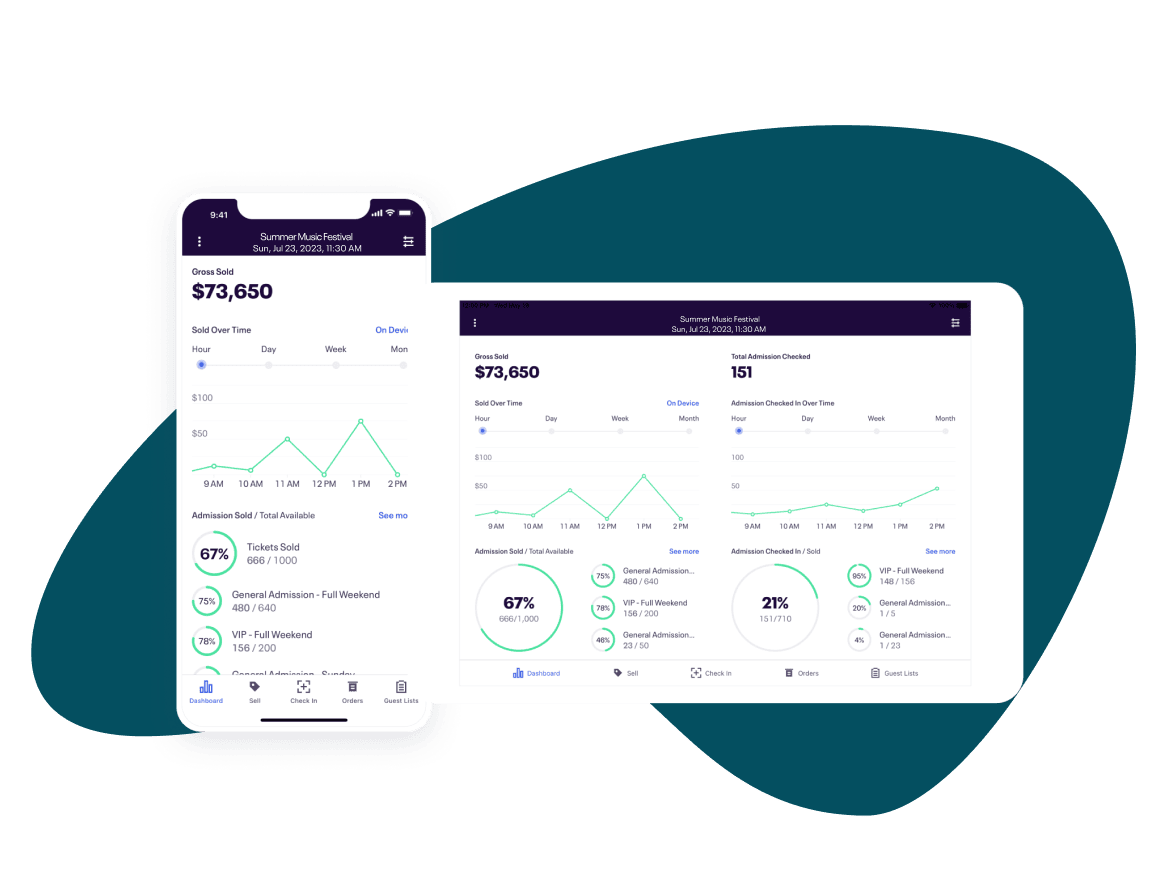 Make Your Own Tickets Create Tickets For Free Eventbrite